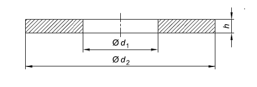 DIN EN ISO 7094 | Fasten.it
