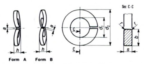 UNI 8839 | Fasten.it
