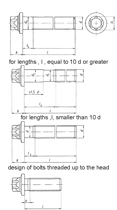 DIN 34801 | Dimensions, Technical Specifications & Suppliers
